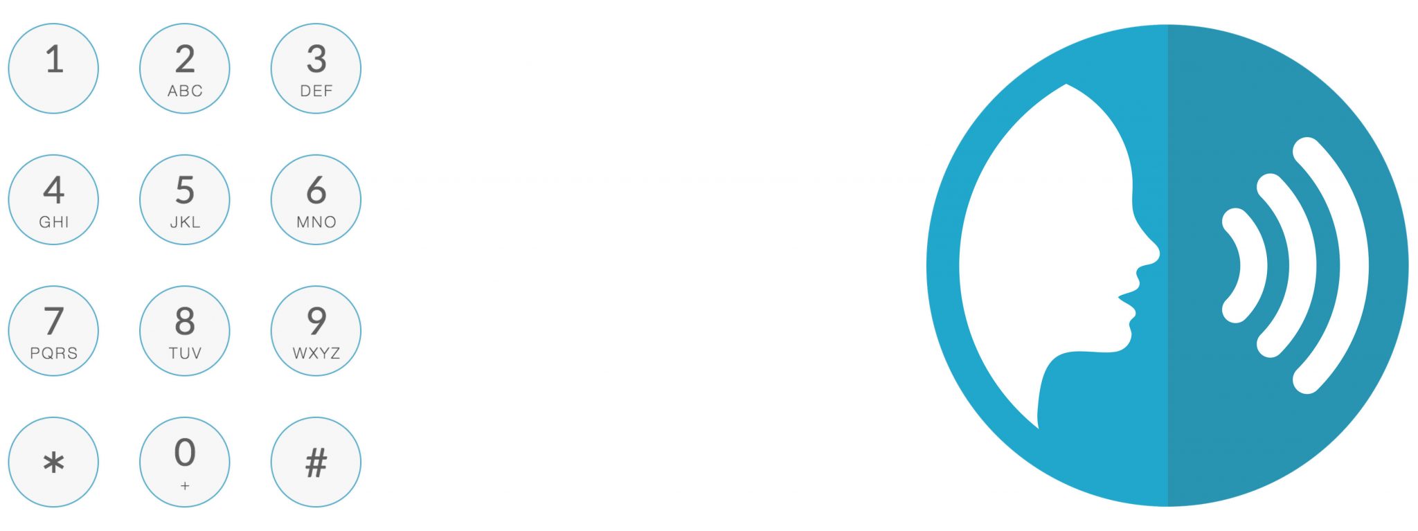 CALL CENTER SOLUTIONS - SPEECH ANALYTICS | CASTEL